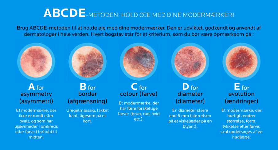 Hvem går i solarium i dag? - Ib By Heart